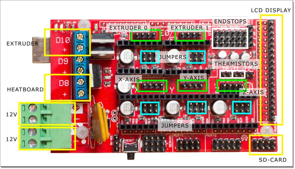 Arduino Mega 2560 DIY 3D Printer RepRap A4988 CNC Ramps 1 4 Shield